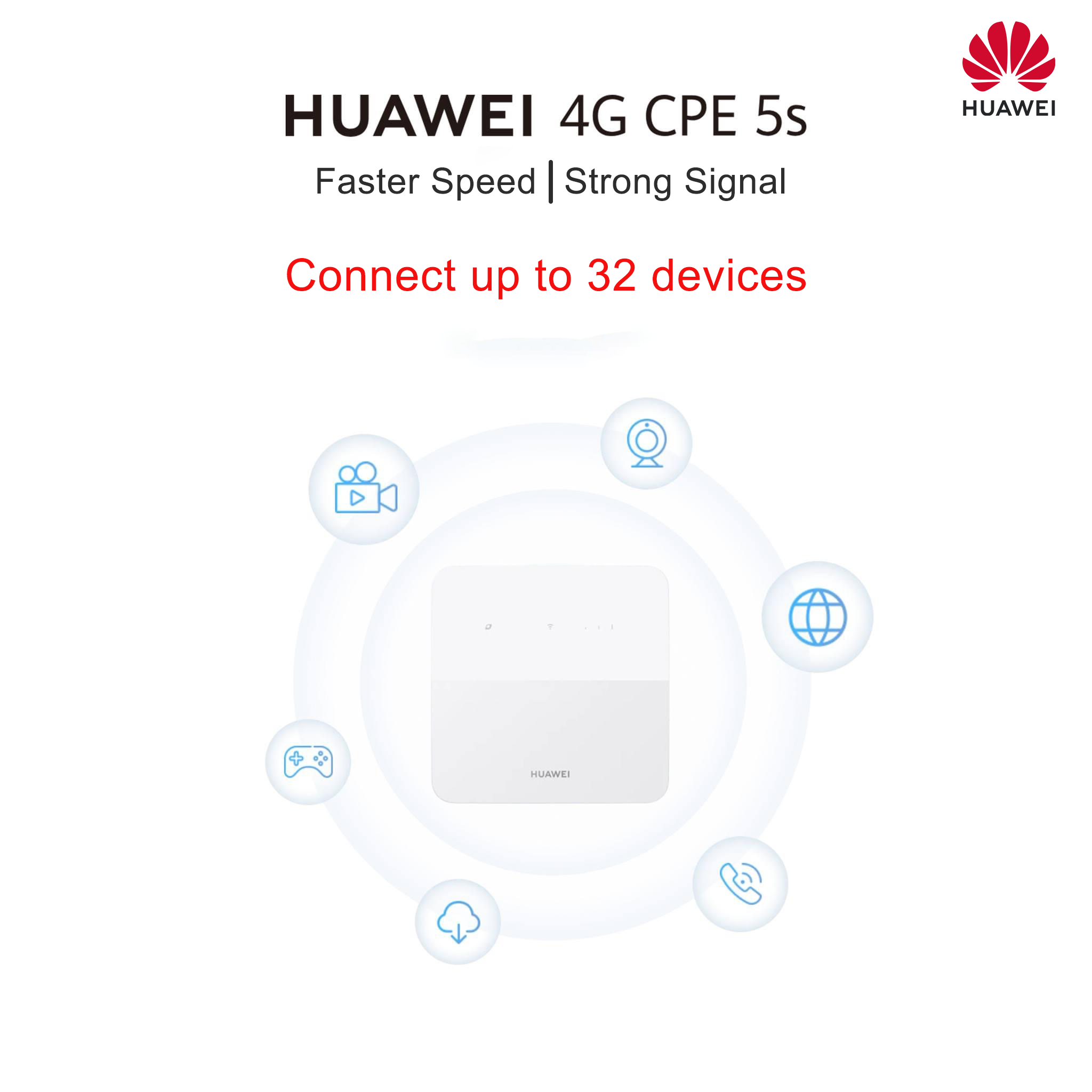 HUAWEI WiFi 4G CPE 5s