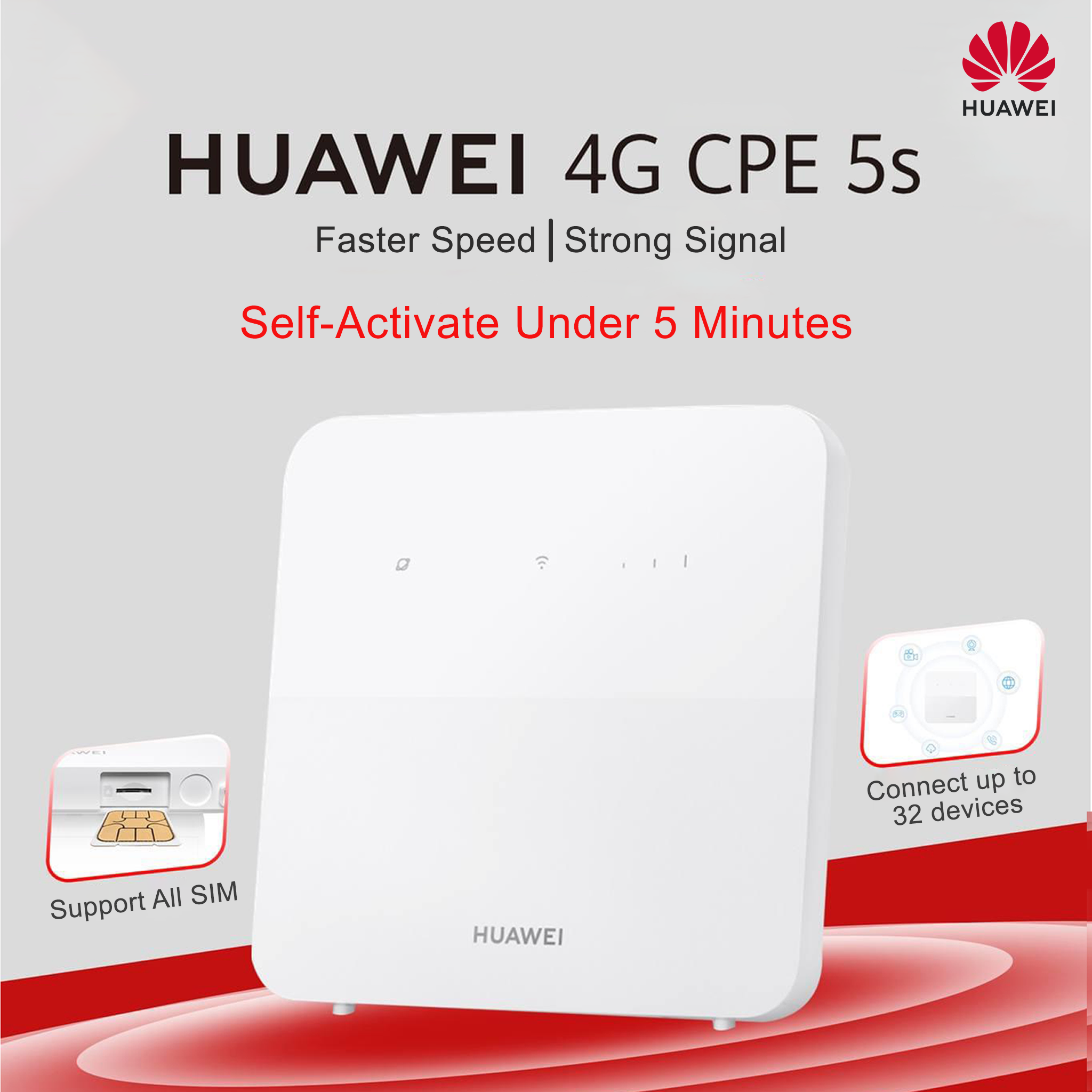 HUAWEI WiFi 4G CPE 5s